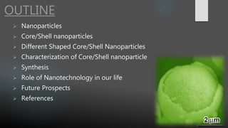 Synthesis and Characterization of Core/Shell Nanoparticles | PPTX ...