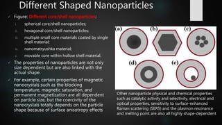 Synthesis and Characterization of Core/Shell Nanoparticles | PPTX
