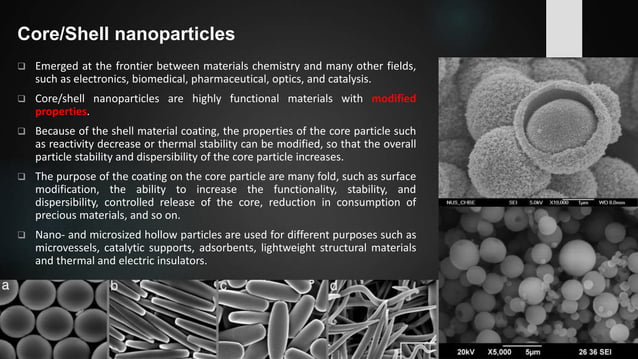 Synthesis and Characterization of Core/Shell Nanoparticles