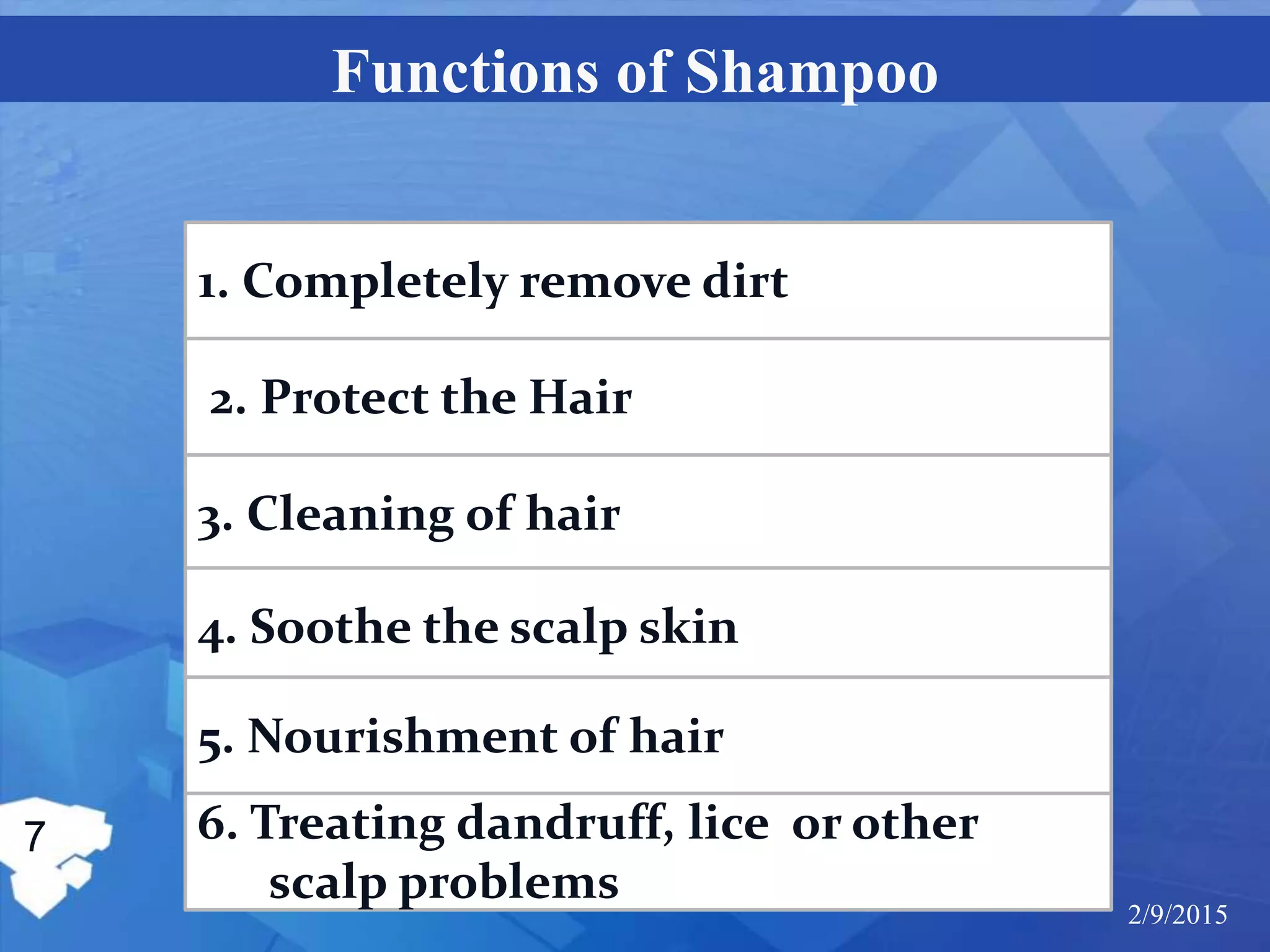 Shampoo | PPTX