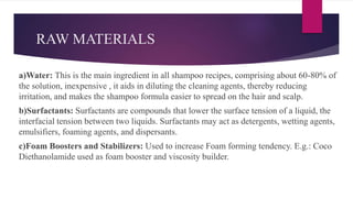 Shampoo | PPTX