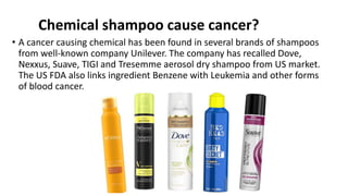 Shampoo Bar.pptx