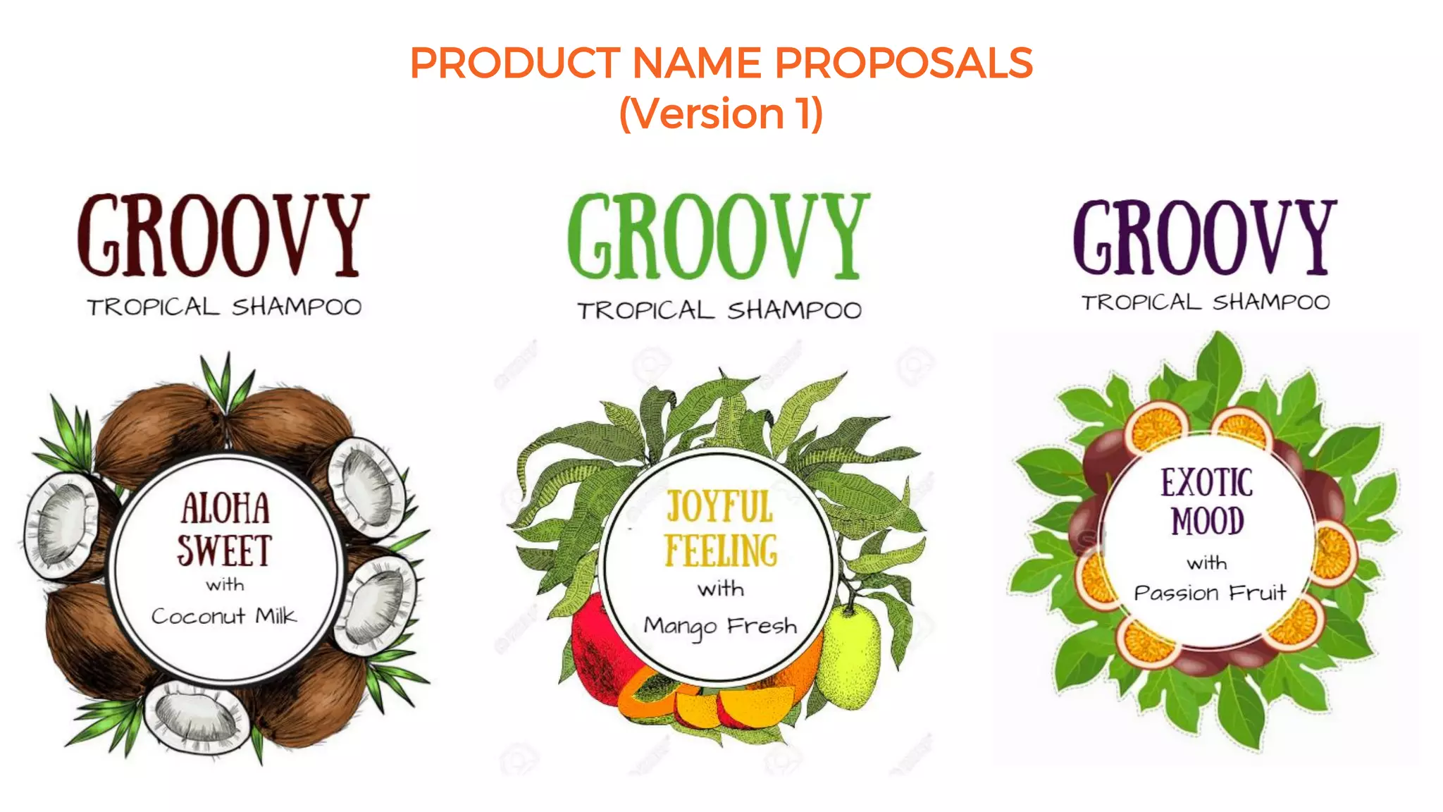 Shampoo Branding | PDF