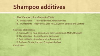 Shampoo Cosmetic Technology Pharmacy | PPTX