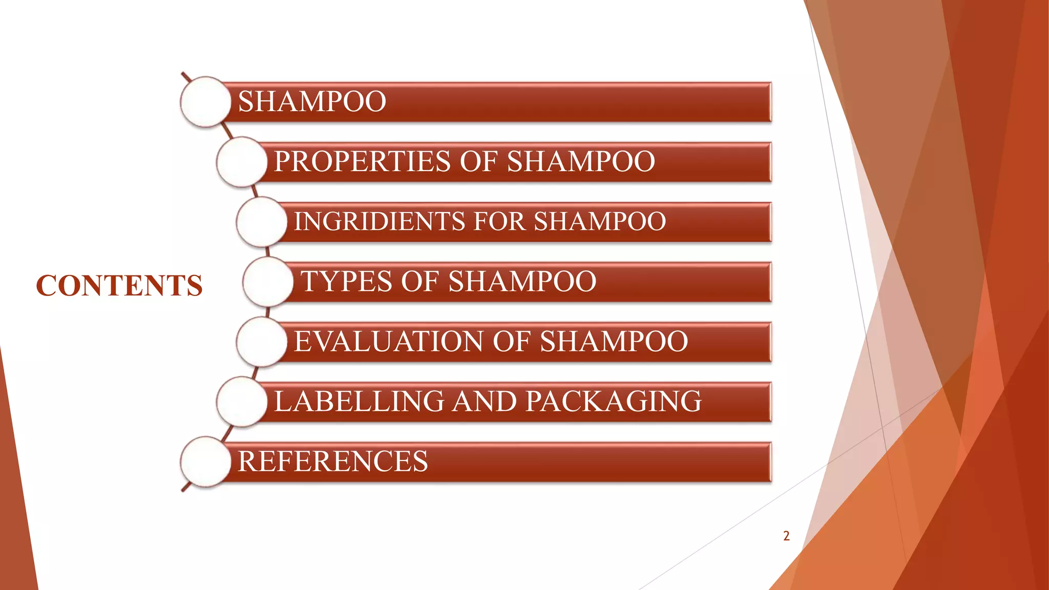 building blocks for shampoo | PPTX