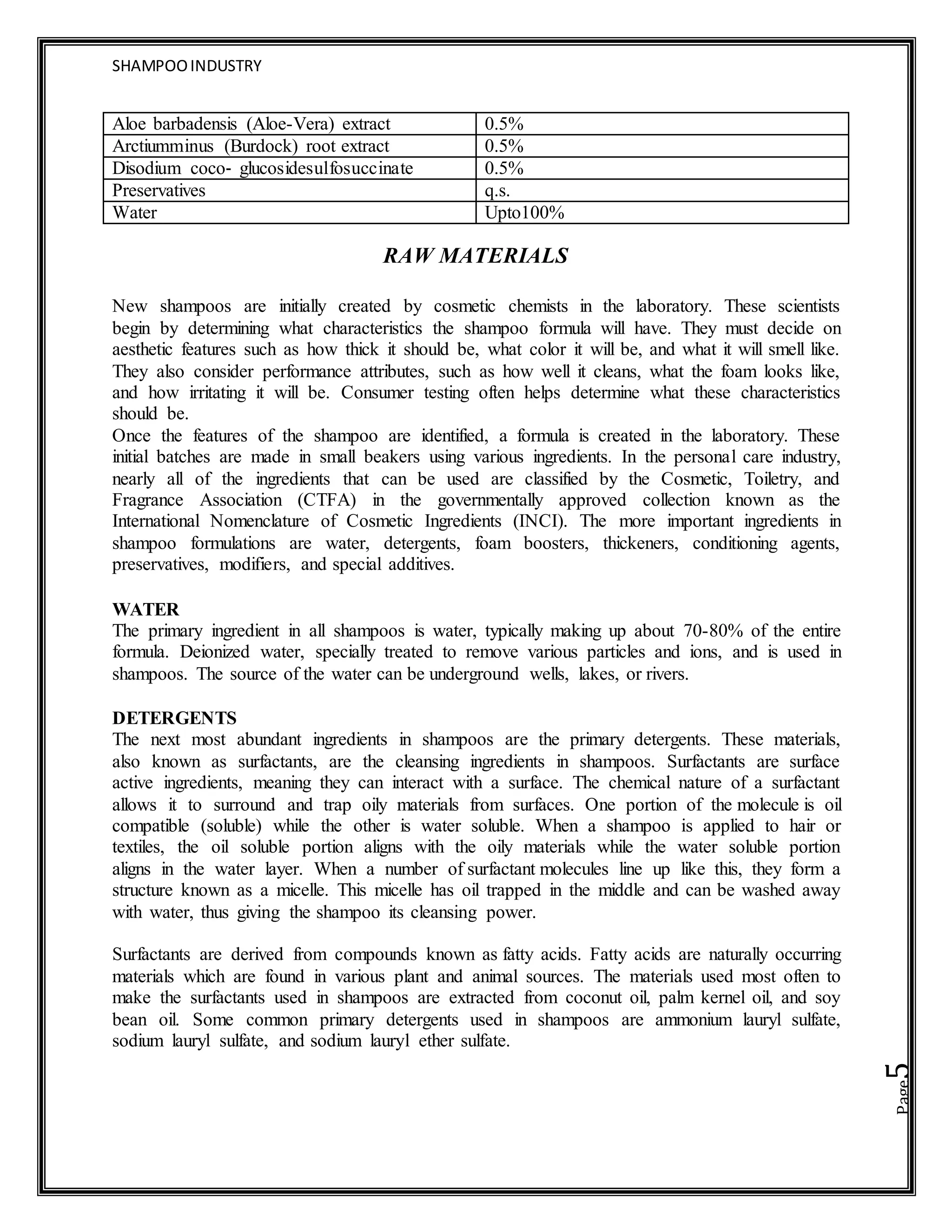 Shampoo industry | DOCX