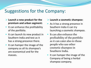 Shampoomarket 140604003130-phpapp01 | PPT