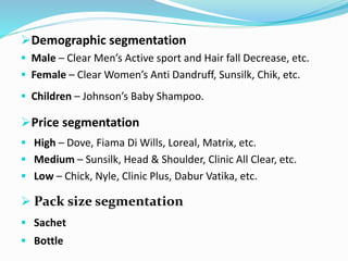 Shampoo market | PPTX