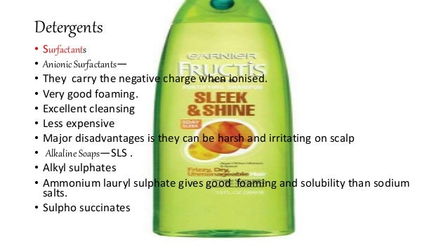 Shampoos,Formulation ,Types.