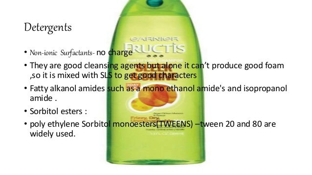 Shampoos,Formulation ,Types.