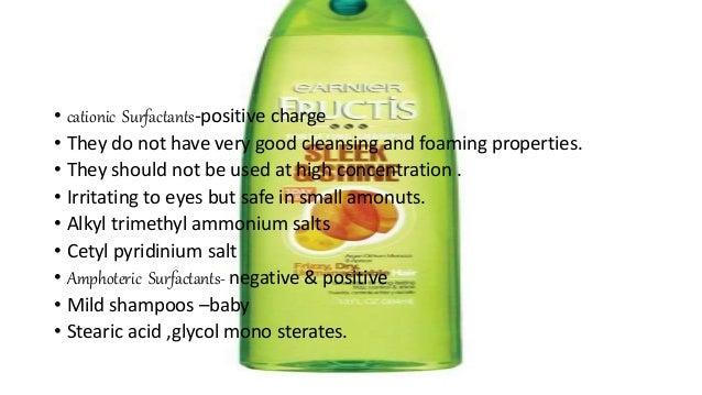 Shampoos,Formulation ,Types.