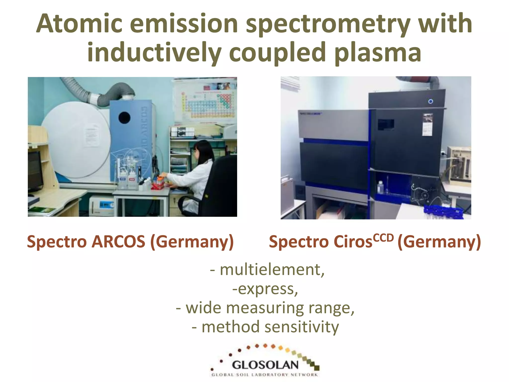 The Use of atomic spectroscopy | PPT
