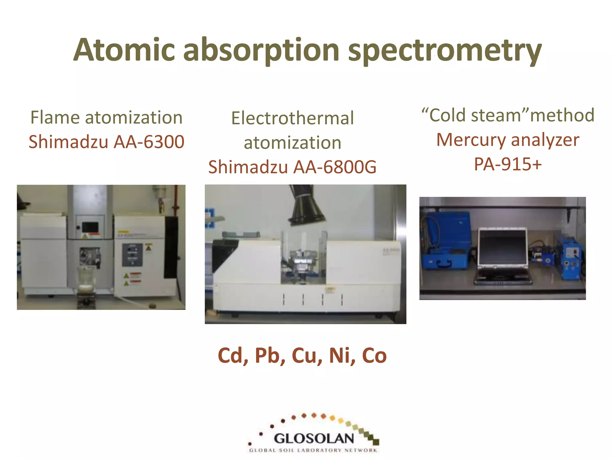 The Use of atomic spectroscopy | PPT