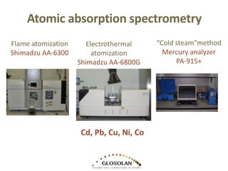The Use of atomic spectroscopy | PPT