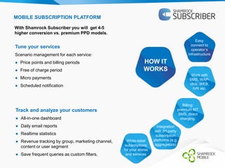 Shamrock mobile platform | PPTX
