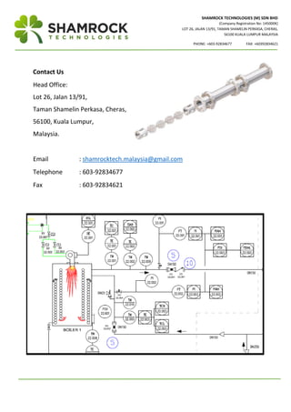 Shamrock technologies brochure new | PDF
