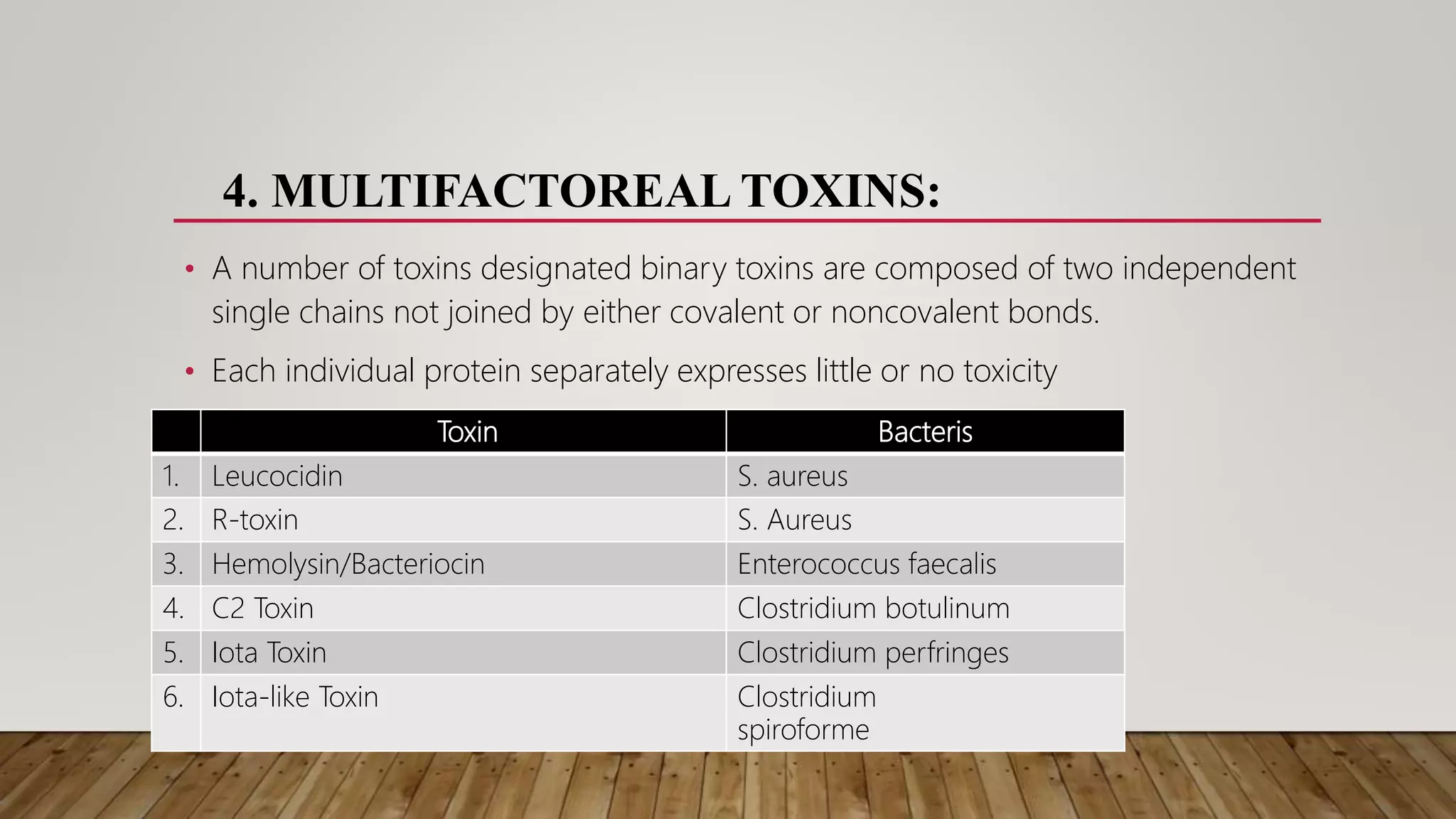 Bacterial Protein Toxins | PPTX