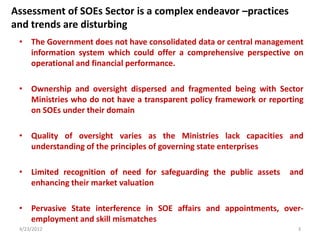 Corporate Governance In PSEs by Dr Shamshad Akhtar | PPTX