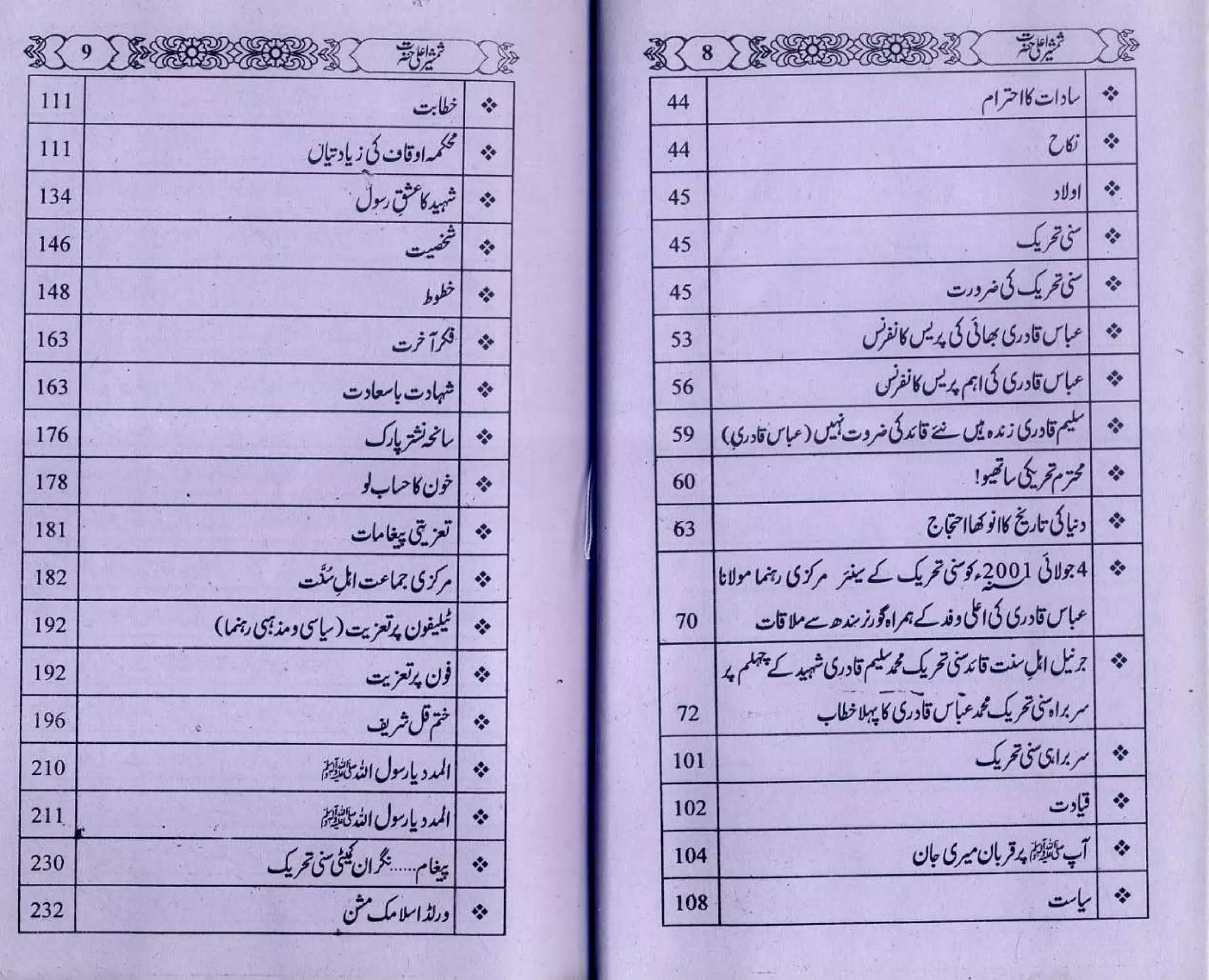 Shamsheer e ala hazrat (nishtar park kay shohada) | PDF