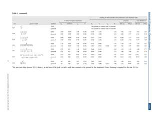 Shams i ecr-with-cover-page-v2 | PDF