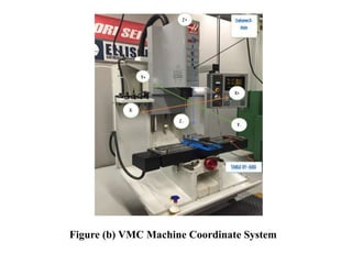 Vmc.pptx