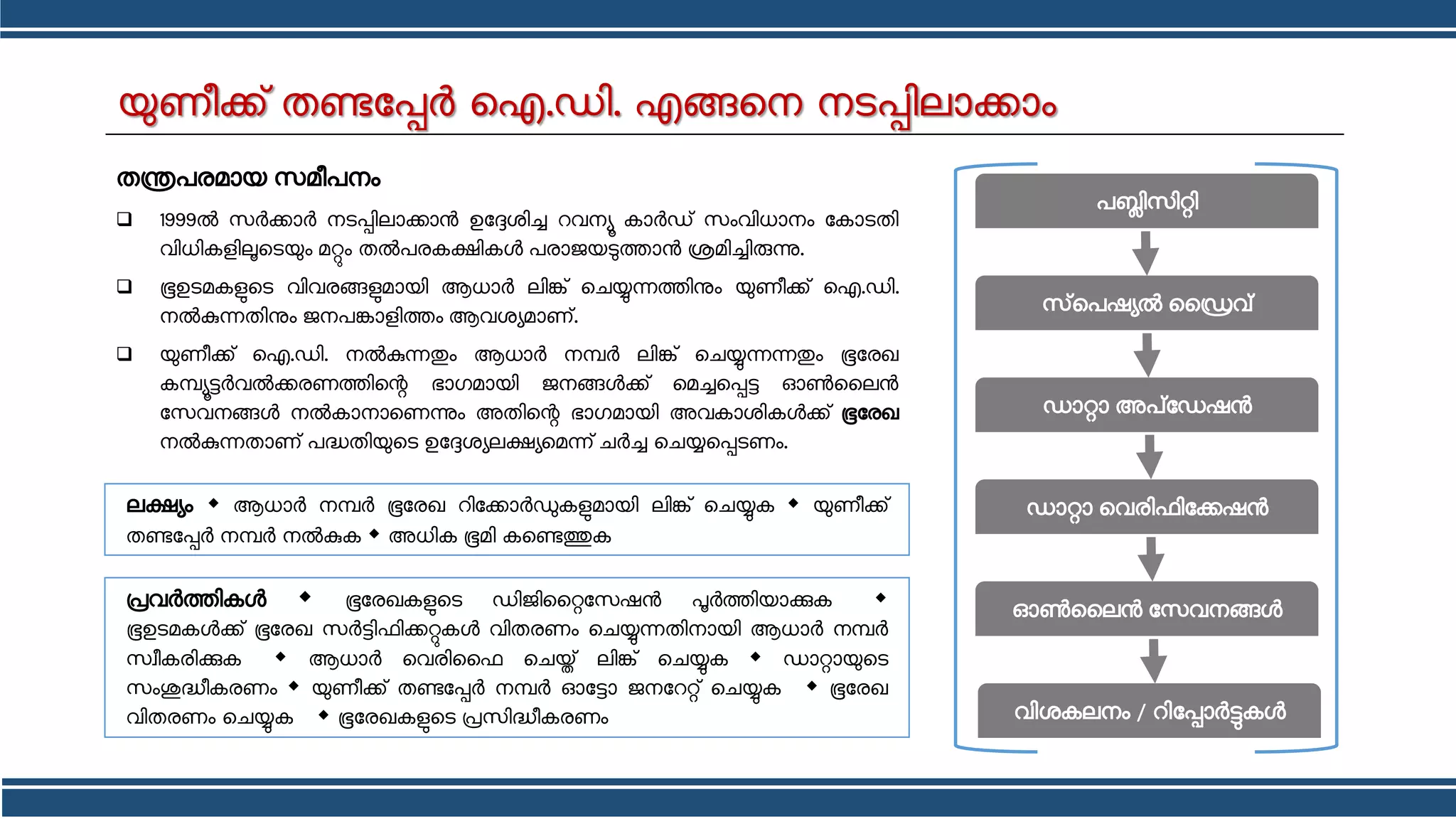 Aaadhar liking to thandaper - land records in kerala brochure uploaded ...