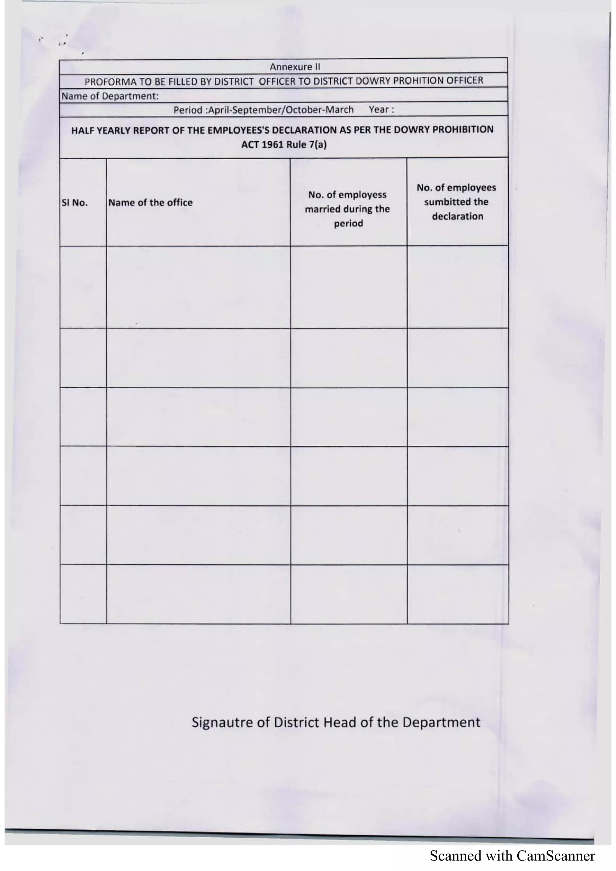 Dowry Prohibition - Affidavit tobe filed by Kerala Government employee ...