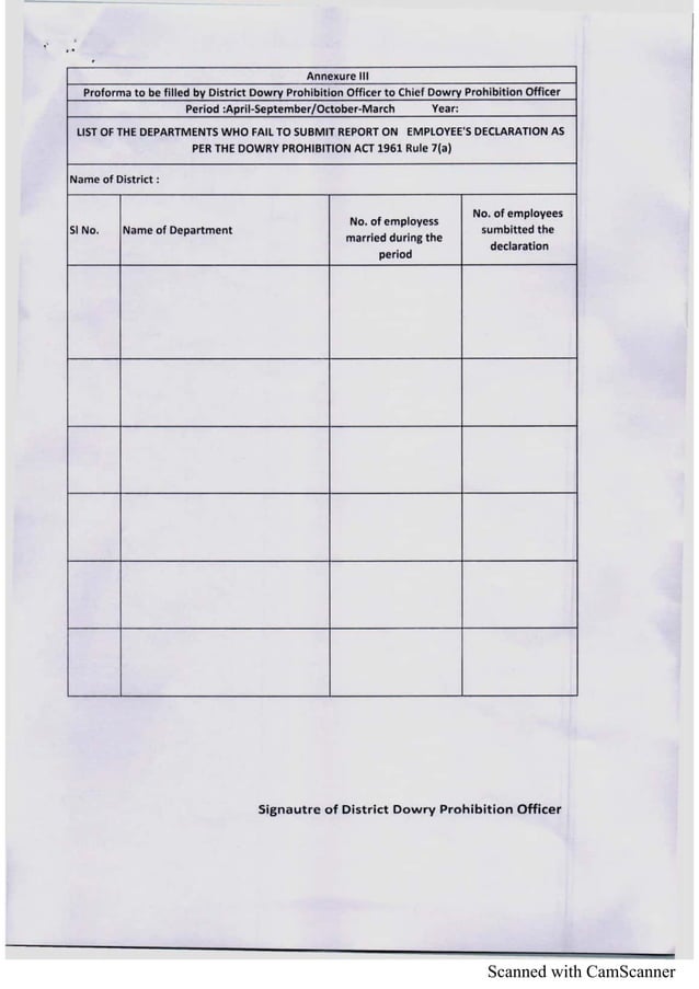 Dowry Prohibition - Affidavit tobe filed by Kerala Government employee ...
