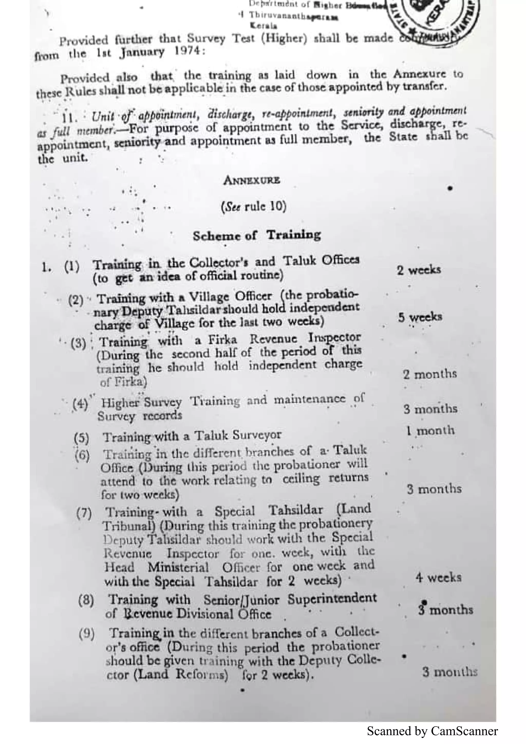 Kerala Revenue Subordinate Service special Rules 1980- DEPUTY TAHSILDAR | PDF