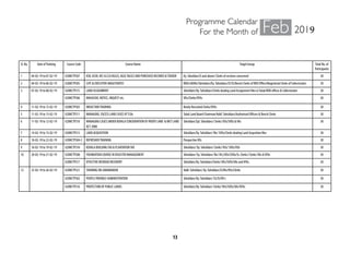 ILDM KERALA-Institute of Land and Disaster Mangement, Kerala-Training ...