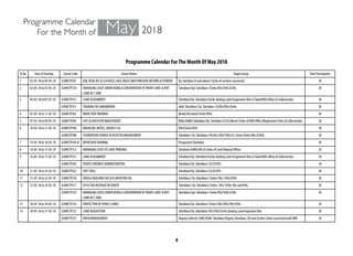 ILDM KERALA-Institute of Land and Disaster Mangement, Kerala-Training ...