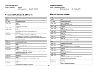 ILDM KERALA-Institute of Land and Disaster Mangement, Kerala-Training ...