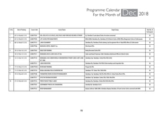 ILDM KERALA-Institute of Land and Disaster Mangement, Kerala-Training ...