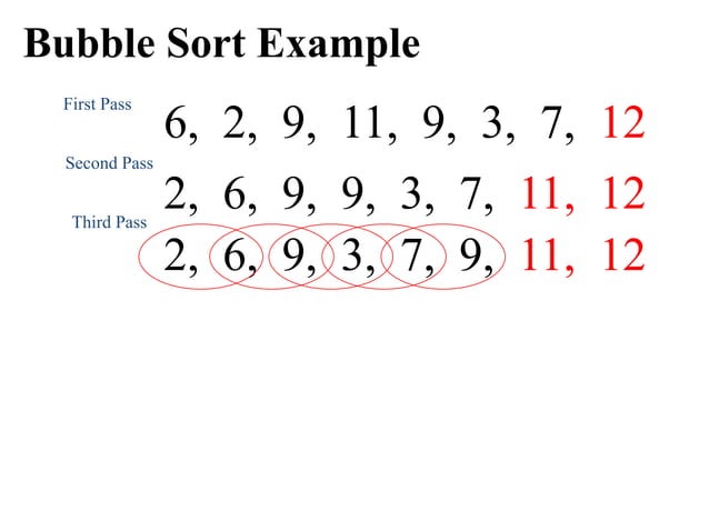 bubble sorting of an array in 8086 assembly language | PPT