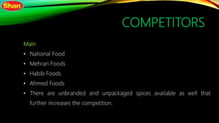 Shan biryani masala product audit | PPTX