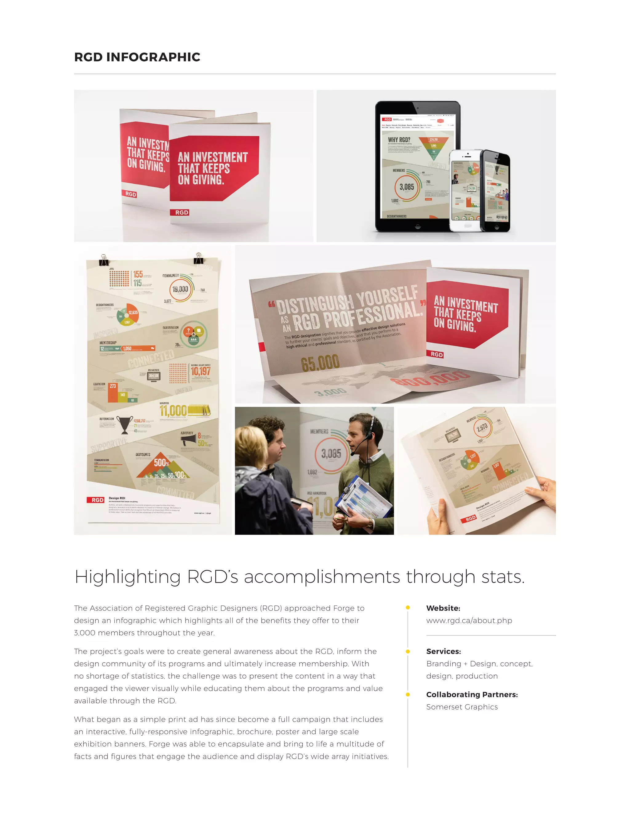 Shane Collier Portfolio | PDF