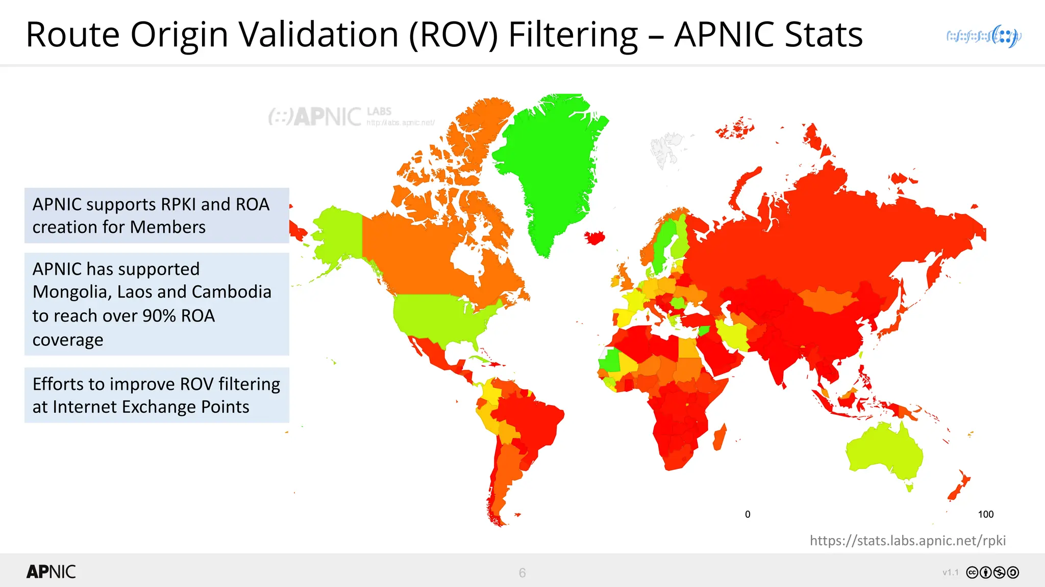Internet Resiliency and Security in the APAC Region: APNIC Perspective ...