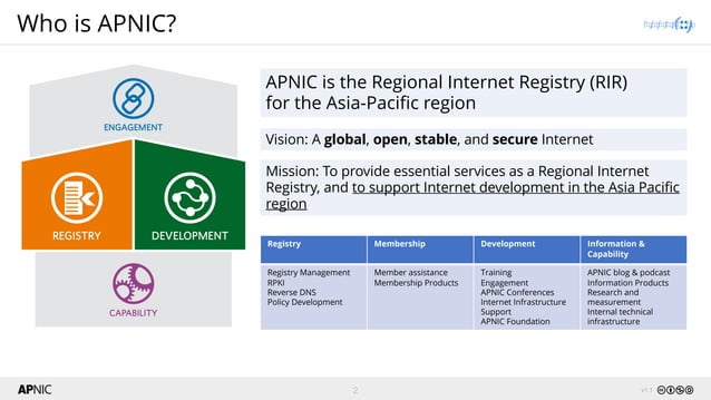 Internet Resiliency and Security in the APAC Region: APNIC Perspective ...