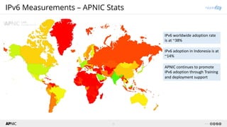 Internet Resiliency and Security in the APAC Region: APNIC Perspective ...