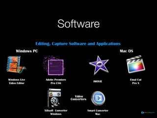 ILAB Bali - SMK Bowen | PDF | Video Software | Computer Software and ...