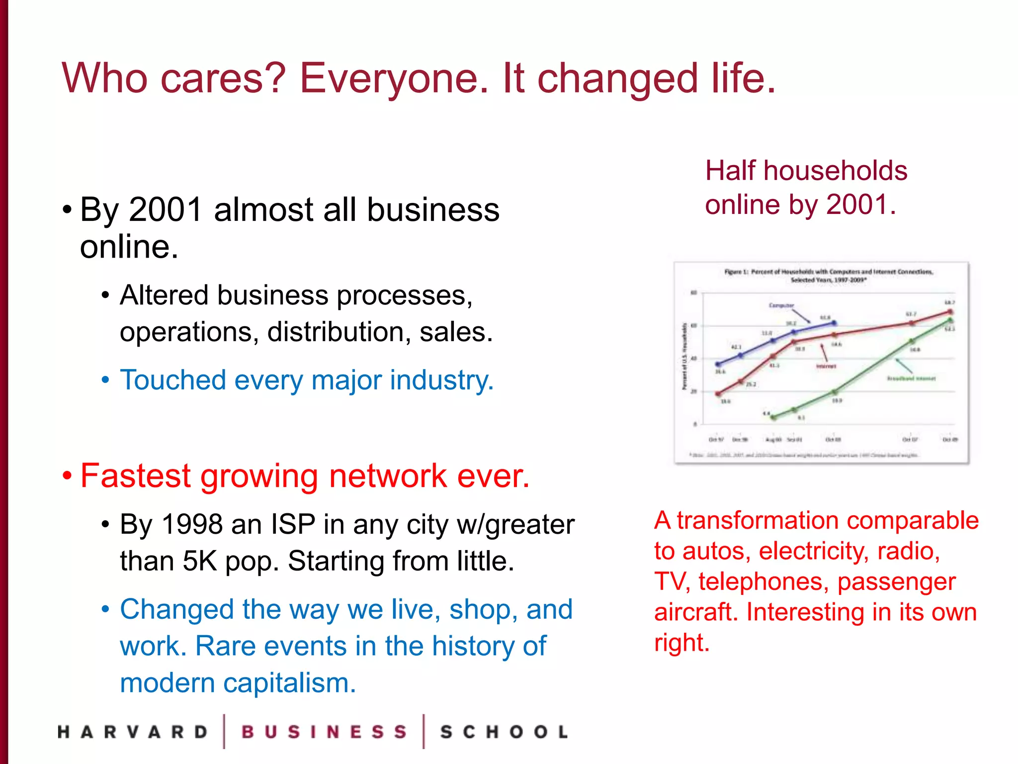 Shane Greenstein Future Assembly 11/17/2015 | PPTX | Internet | Computing
