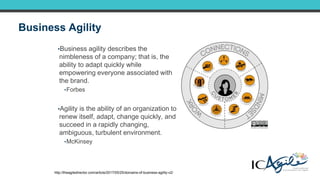 The Foundations of Business Agility - Shane Hastie - AgileNZ 2017 | PPT