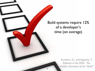 Studying the Evolution of Build Systems | PPT