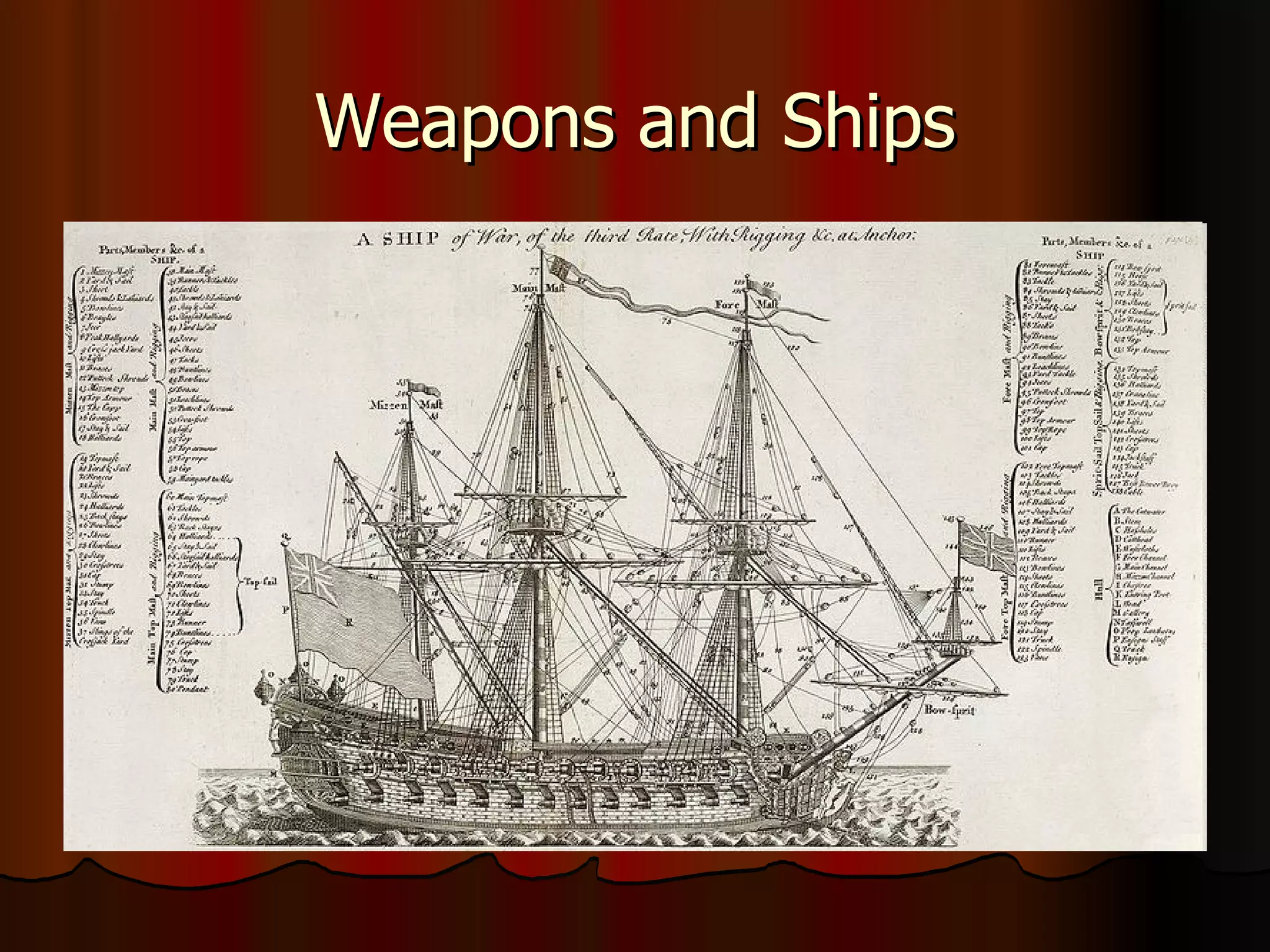 Portuguese Exploration and War by Shane Tremblay | PPT