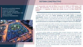 Tecnologia de la construccion contemporanea en Shanghai, China | PDF