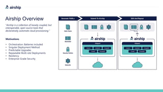 Shanghai airship-project-update | PPT