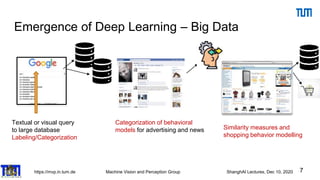 Deep Learning - a Path from Big Data Indexing to Robotic Applications ...