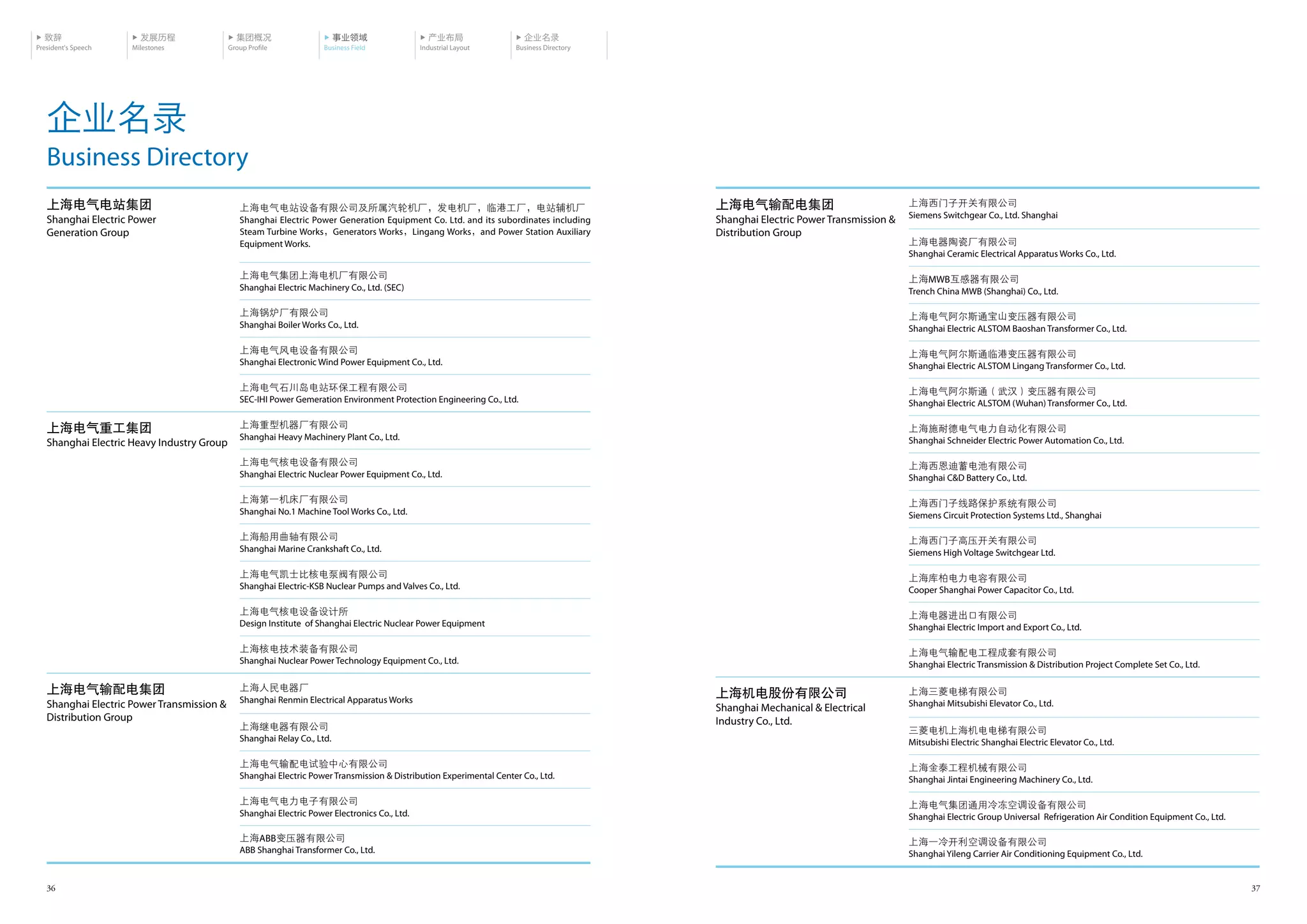 Shanghai electric 2011 brochure Overview of a selection of capabilities ...