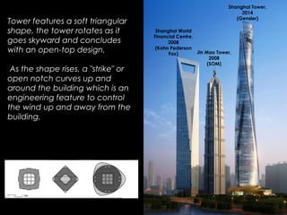 Shanghai tower | PPT