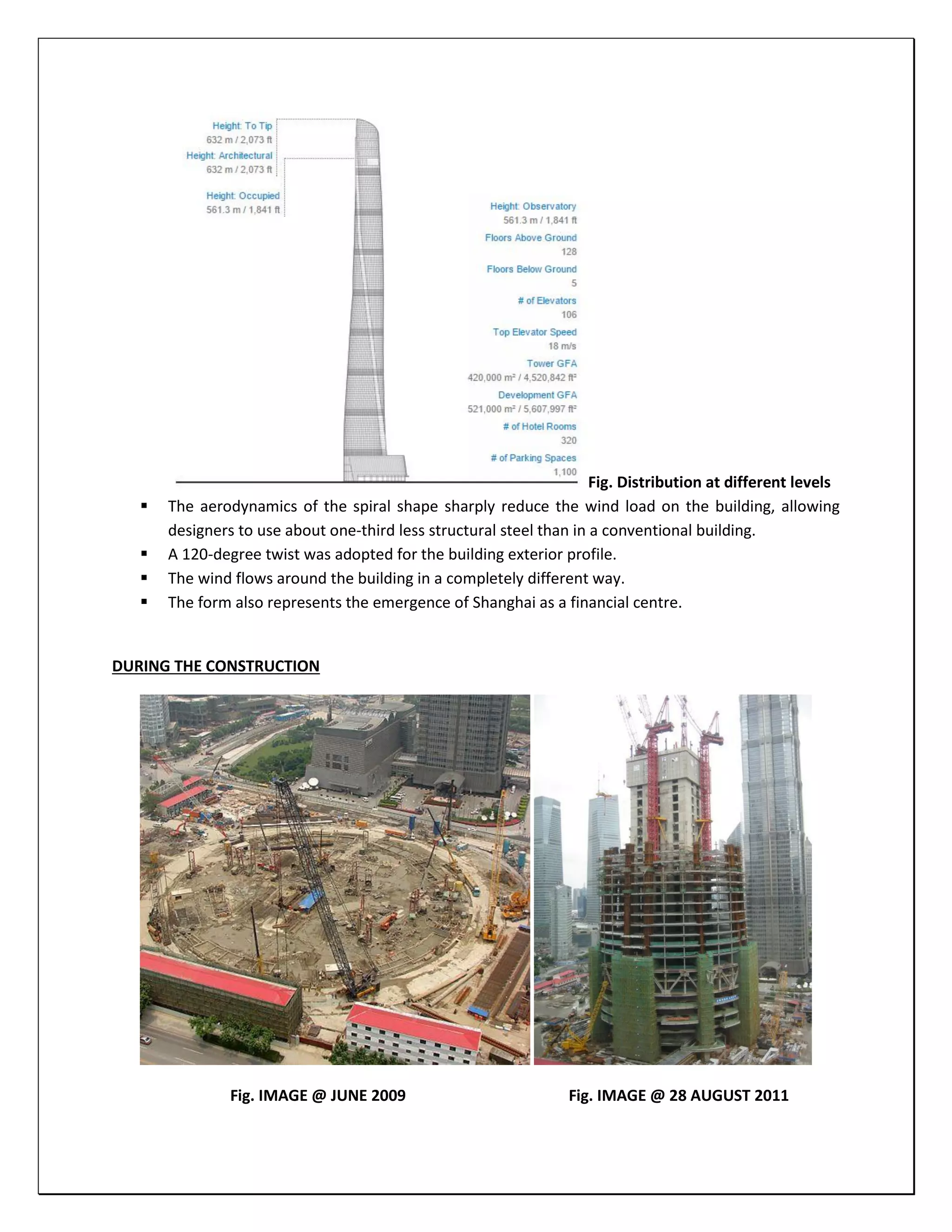 Shanghai Tower.pdf